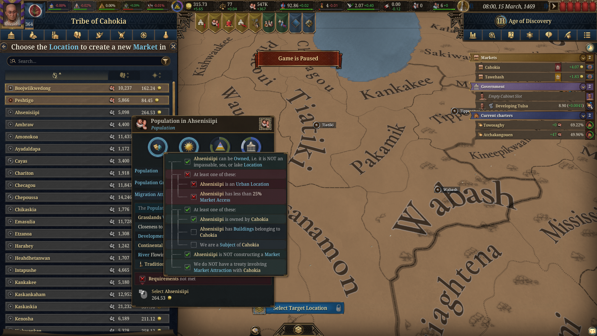 Suggestions after Cahokia run | Paradox Interactive Forums